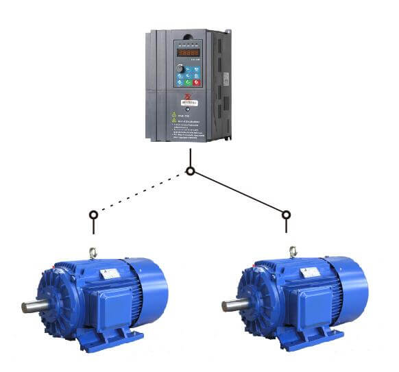 75KW/100HP 157A 415V AC 3 phase variable frequency drive inverter VSD ...